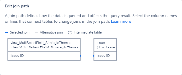 How To Enable Reporting Using Multi Select Custom Fields 6942